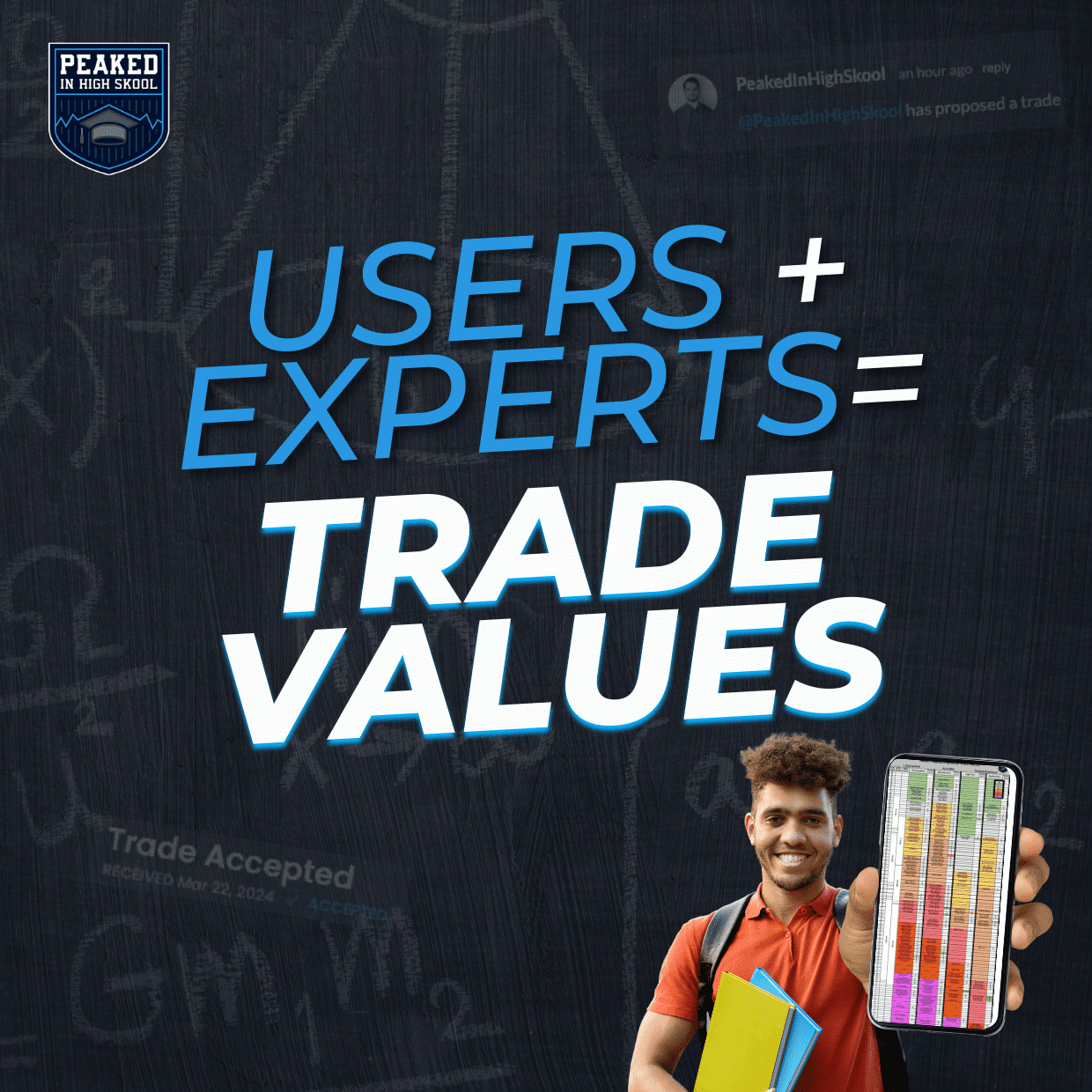 Dynasty Trade Value Charts - Fantasy Football